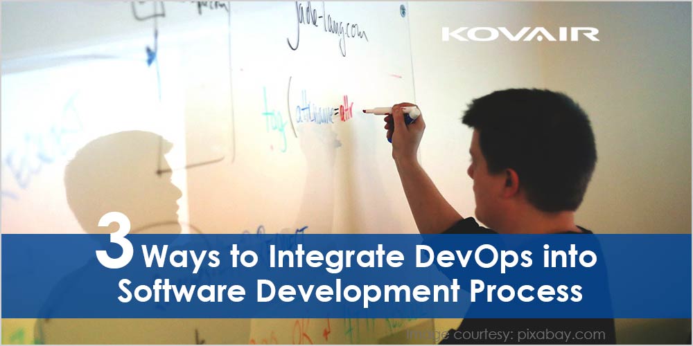 Integrate DevOps into Software Development Process - Kovair Blog