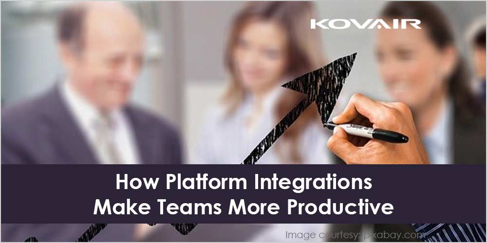 How Platform Integrations Make Teams More Productive - Kovair Blog