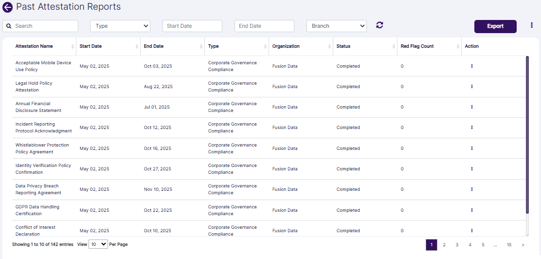 SurgeONE.ai - Attestations Online Help